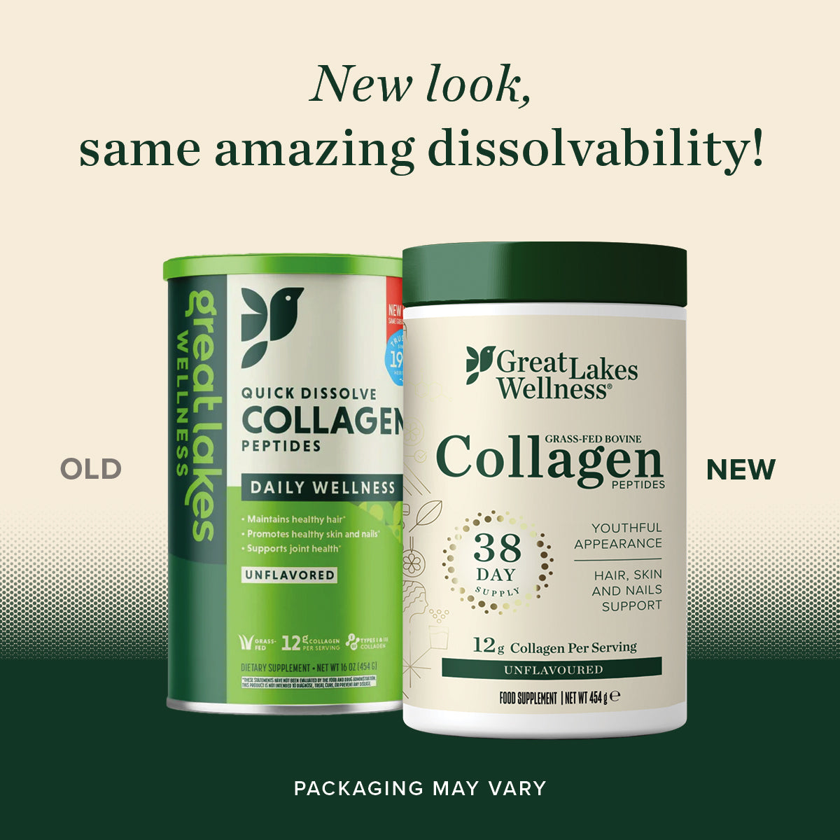 Collagen Peptides – Great Lakes Wellness International